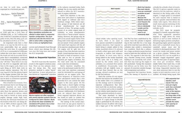 Designing And Tuning High-Performance Fuel Injection Systems ...