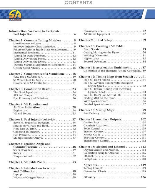 Designing And Tuning High-Performance Fuel Injection Systems ...