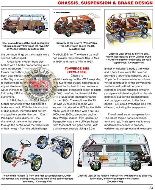 Volkswagen Bus Modify Suspension Brakes Chassis For High Performance ...