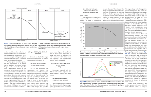 Engine Management: Advanced Tuning | Midlife Classic Cars ...