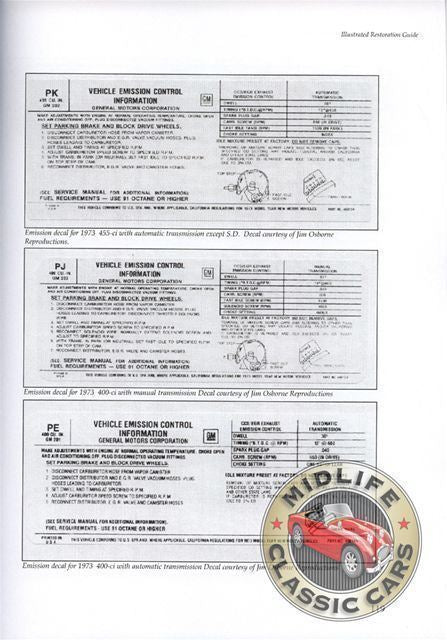 Trans Am And Firebird Formula Restoration Guide, 1970-1981 ...