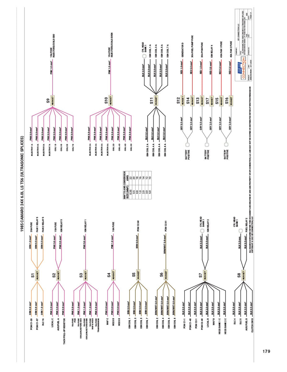 LS Gen III Engine Wiring Systems 1997-2007 – MidlifeClassicCars.com