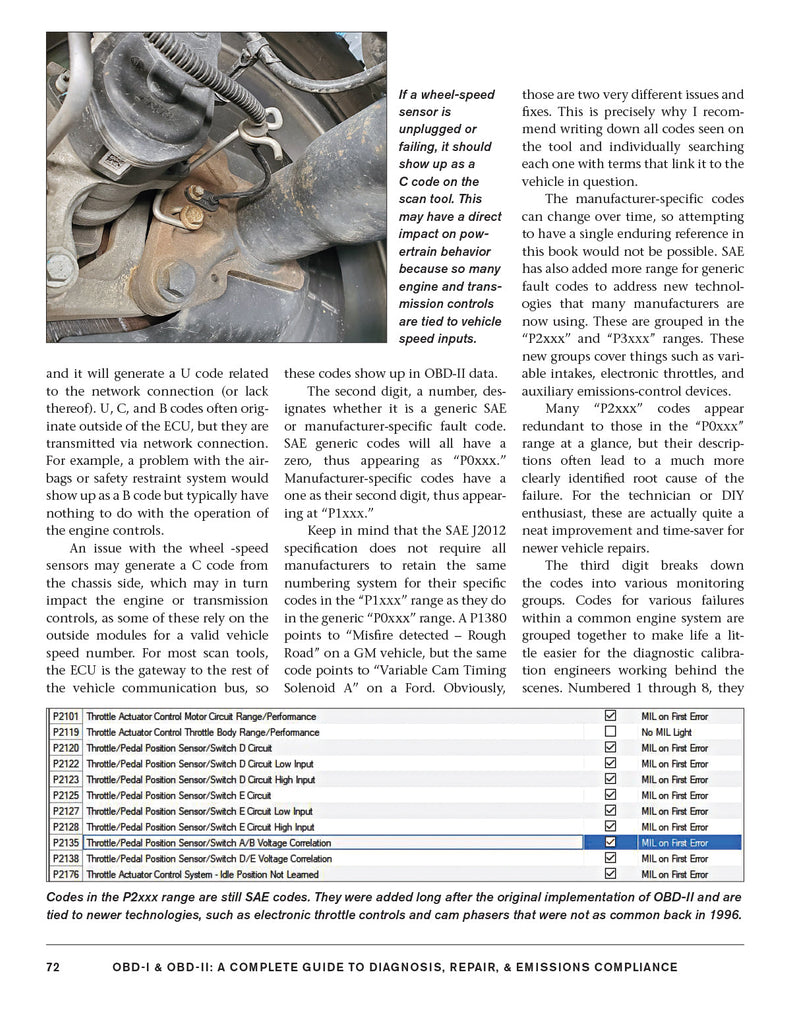 OBD-I & OBD-II: A Complete Guide to Diagnosis, Repair & Emissions ...