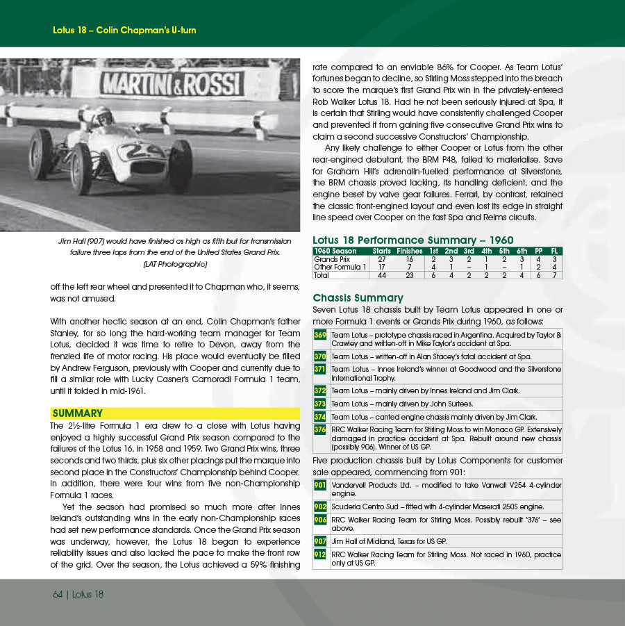 Lotus 18: Colin Chapman'S U-Turn | Midlife Classic Cars ...