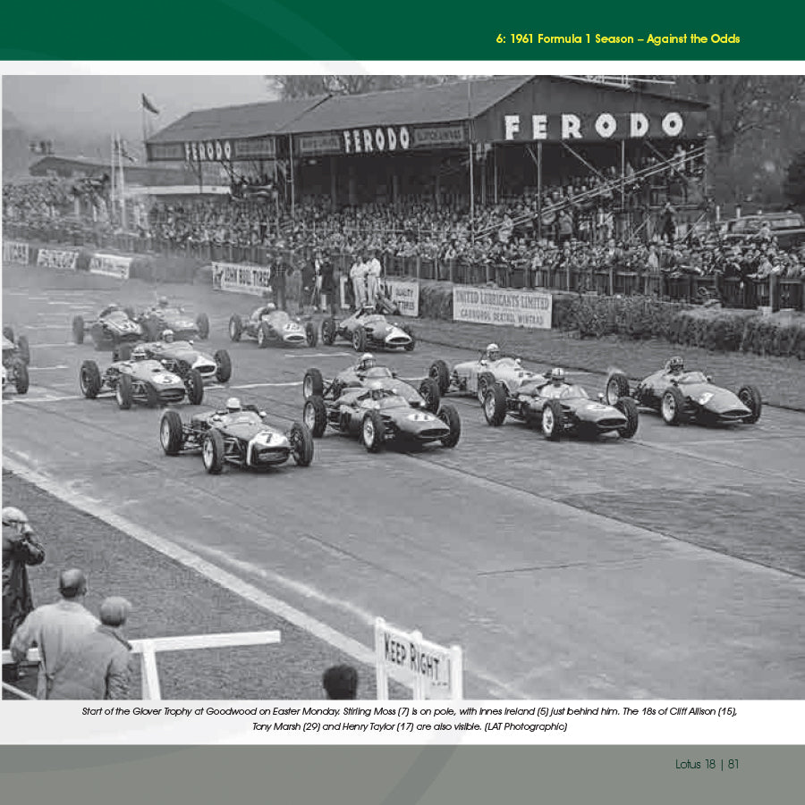 Lotus 18: Colin Chapman'S U-Turn | Midlife Classic Cars ...