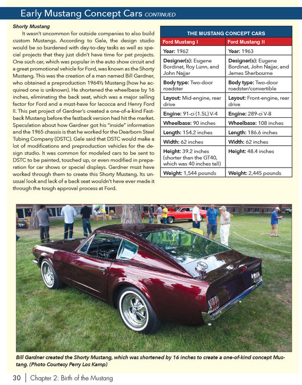 Mustang By Design: Gale Halderman And The Creation Of Ford'S Iconic ...