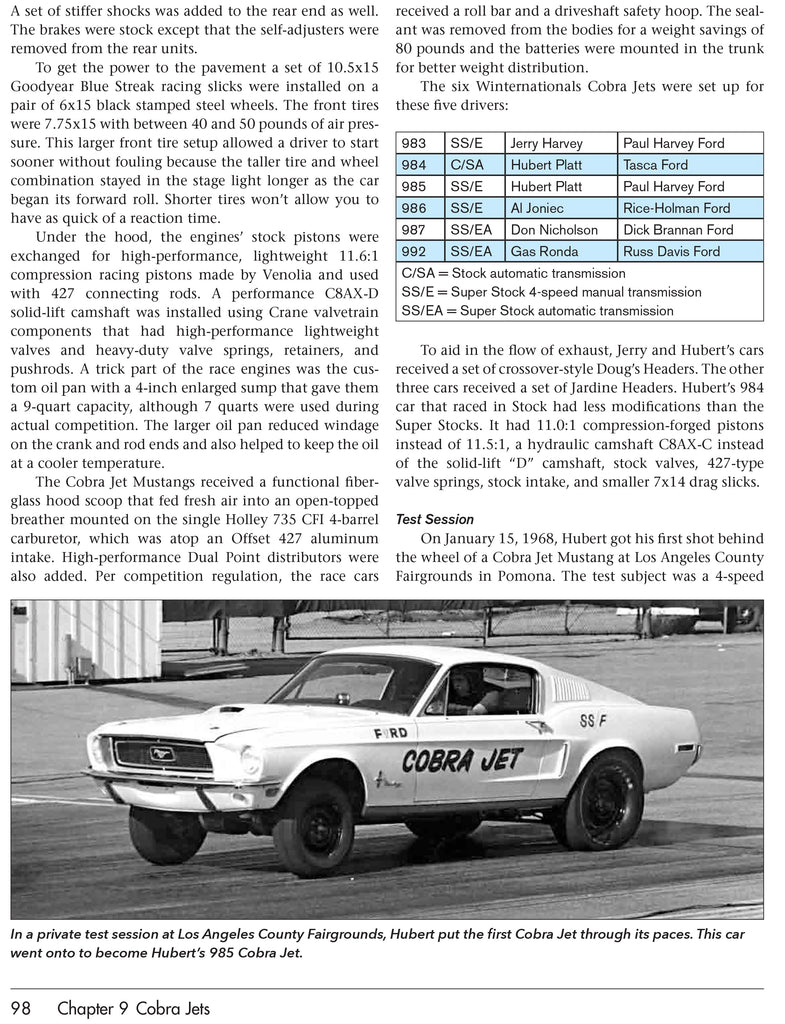 Hubert Platt: Fast Fords of the "Georgia Shaker" – MidlifeClassicCars.com