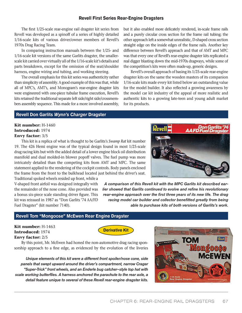 Collecting Drag Racing Model Kits | Midlife Classic Cars ...