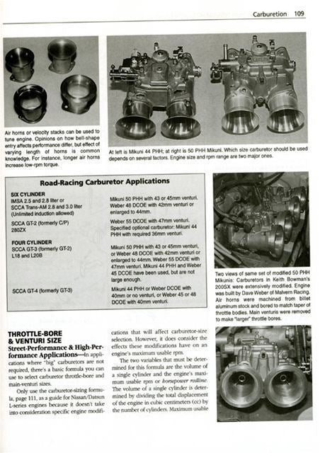 How To Modify Your Nissan & Datsun Ohc Engine LIKE NEW ...