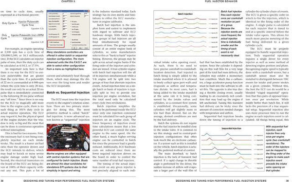 Designing And Tuning High-Performance Fuel Injection Systems ...