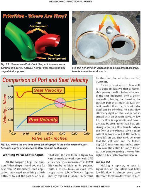 David Vizard'S How To Port & Flow Test Cylinder Heads (S-A Design ...
